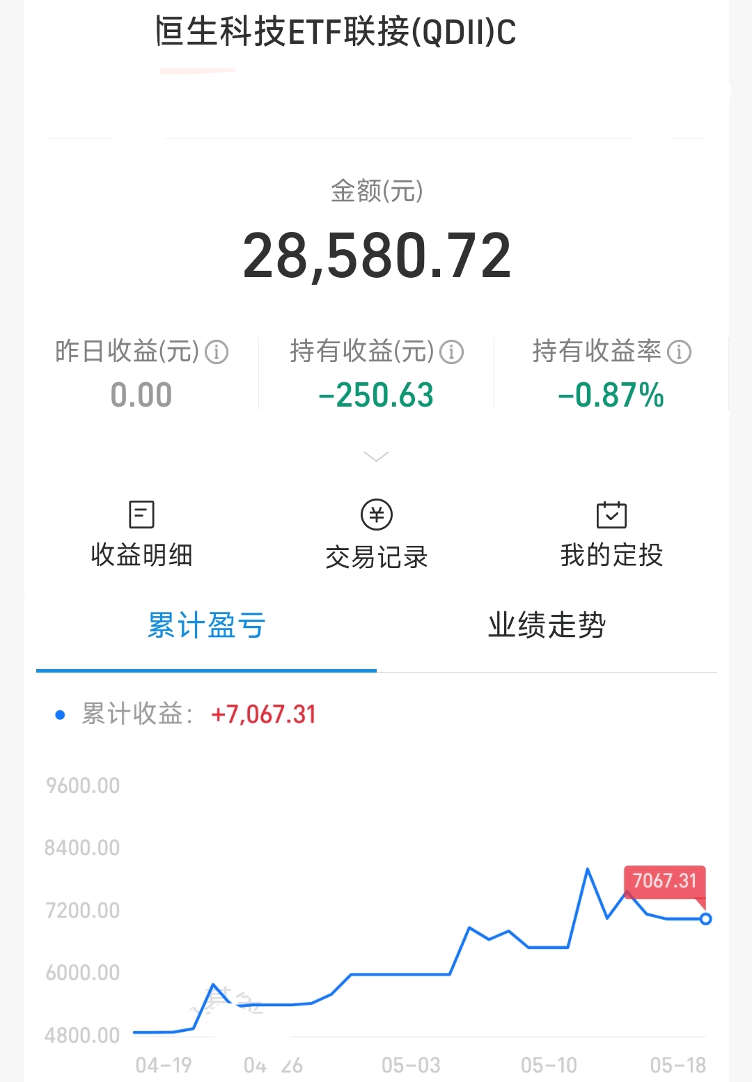操作：全面爆发！大涨如期而至，今天追还是跑？_财富号评论(cfhpl)股吧_东方财富网股吧
