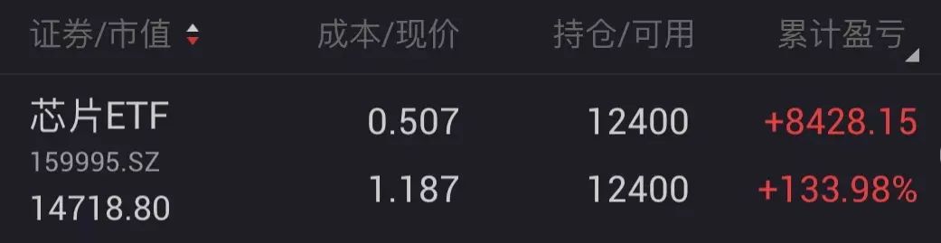 大肉！搞起来～_财富号_东方财富网