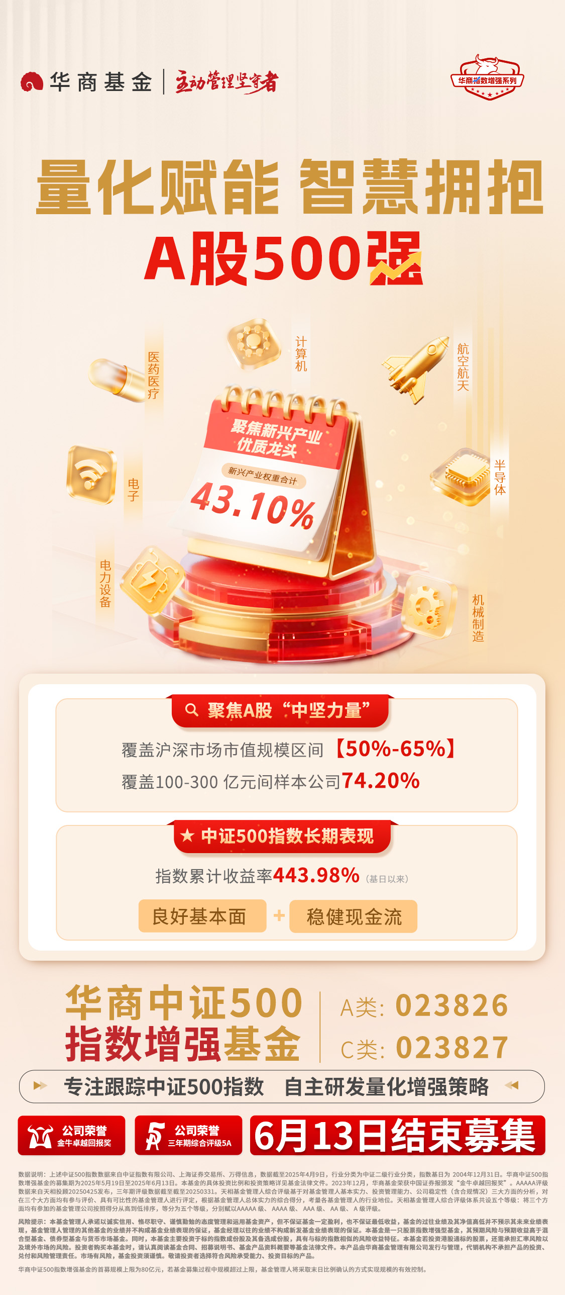 优质宽基+主动增强 华商中证500指数增强基金即将结募_财富号评论(cfhpl)股吧_东方财富网股吧
