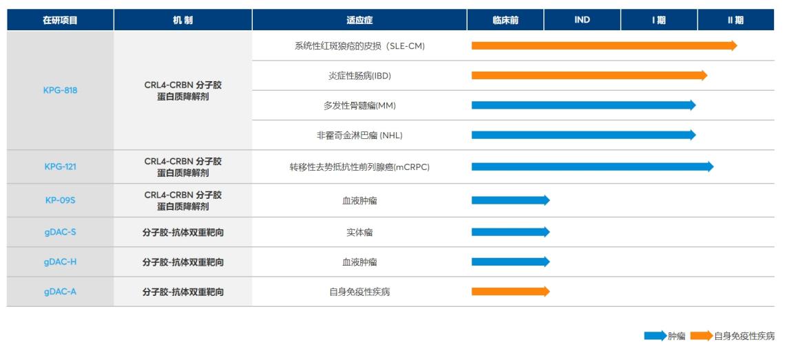 超20亿美元！罗氏加码这一赛道_财富号_东方财富网