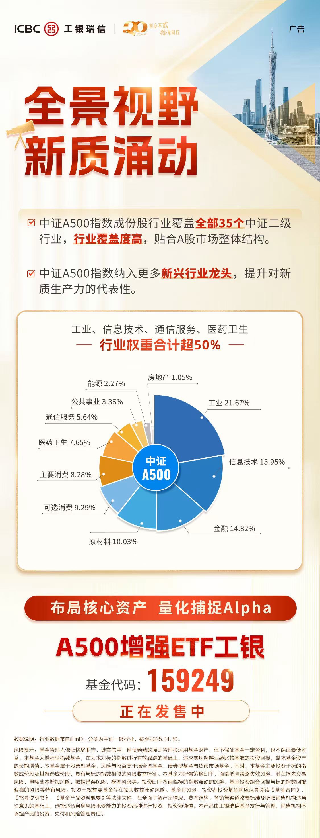 全景视野，新质涌动！A500增强ETF工银 （159249）正在发售中_财富号评论(cfhpl)股吧_东方财富网股吧