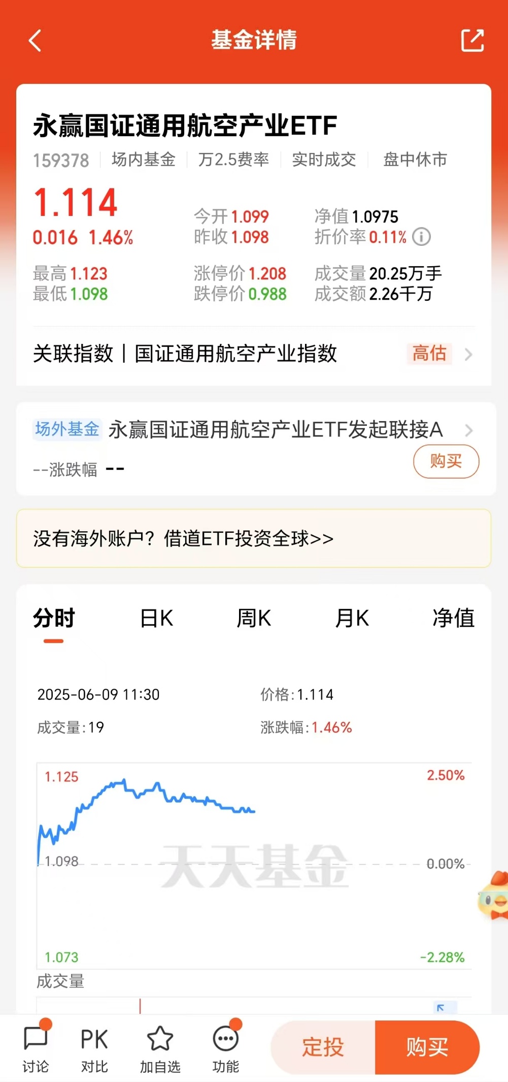 万亿新赛道爆发！锁定全市场唯一低空经济ETF！_财富号_东方财富网