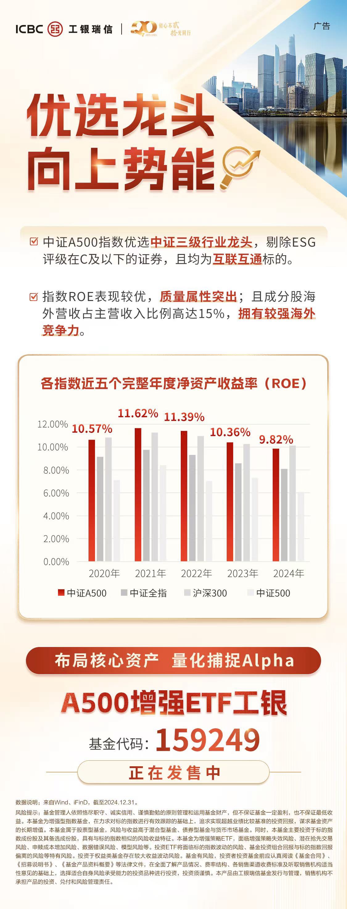 优选龙头，向上势能！A500增强ETF工银（159249）正在发售中_财富号_东方财富网