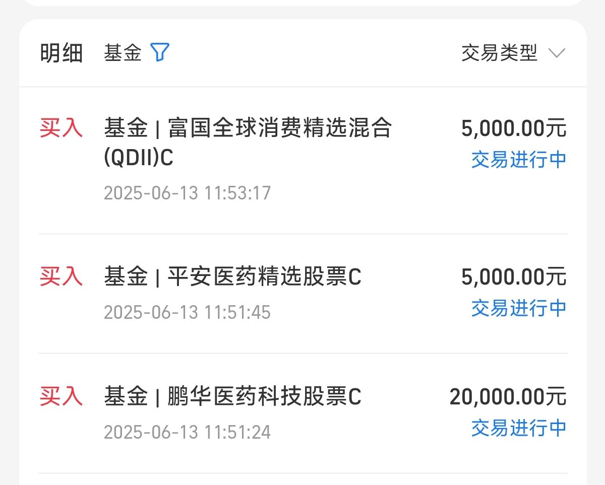 百万实盘操作：创新药下跌，榕哥动手了，大幅加仓一次！_财富号评论(cfhpl)股吧_东方财富网股吧