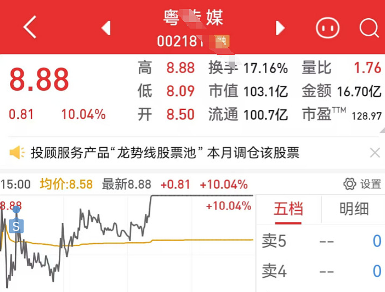 以粤传媒(SZ002181)为例，谈下怎么S_财富号_东方财富网