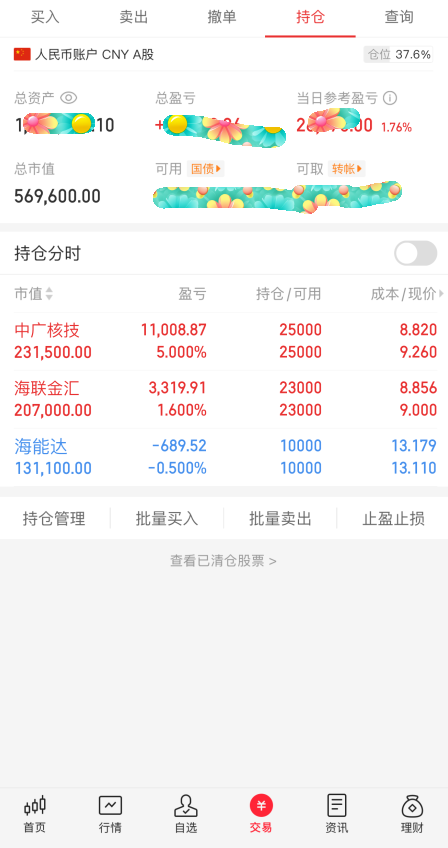 6.18早盘：市场退潮，情绪压制，抱团瓦解_财富号评论(cfhpl)股吧_东方财富网股吧