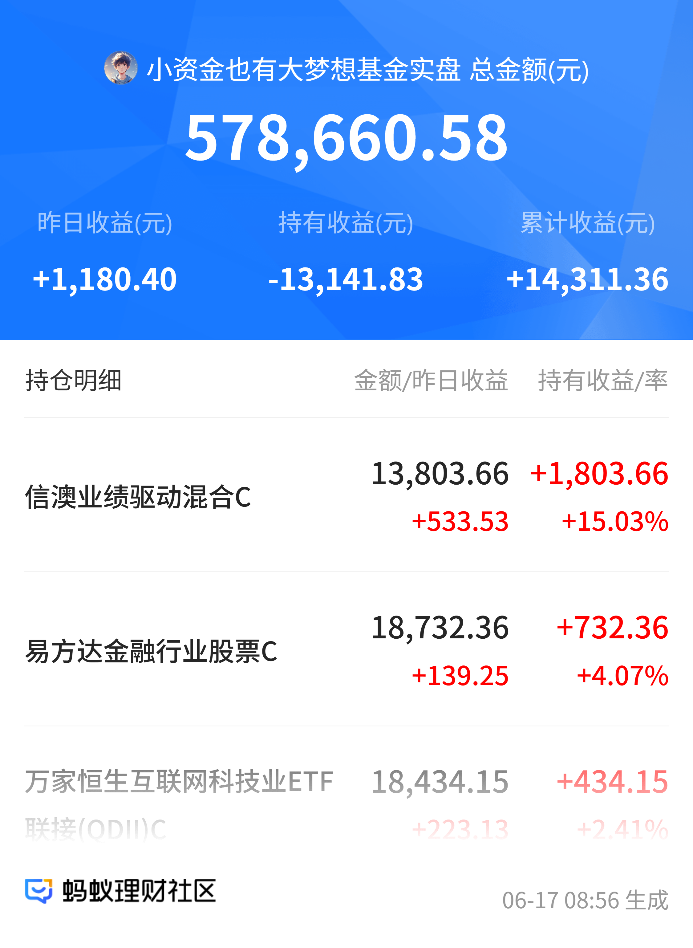 消息汇总：机器人、创新药 再迎利好，今天要注意了！_财富号评论(cfhpl)股吧_东方财富网股吧