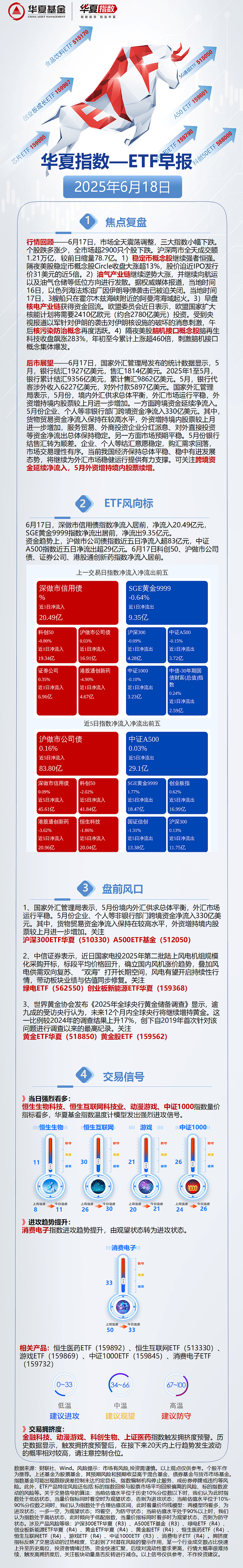 盘前速递：2025年第二批陆上风电机组规模化采购开标_财富号评论(cfhpl)股吧_东方财富网股吧