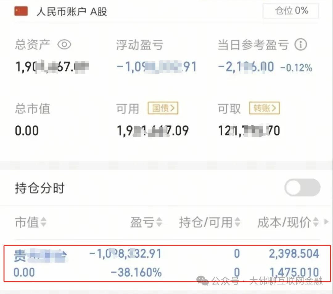 扛了4年，还是割肉了_财富号评论(cfhpl)股吧_东方财富网股吧