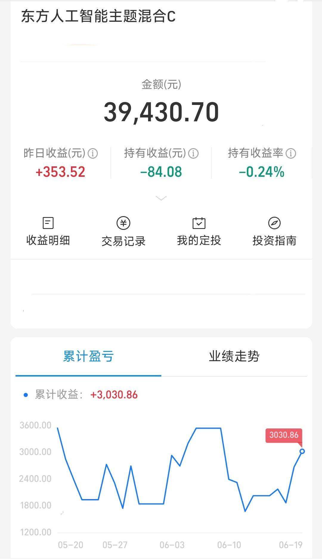 操作：果断上车！加仓！芯片回暖，跑！机器人难，cpo低吸！_财富号评论(cfhpl)股吧_东方财富网股吧