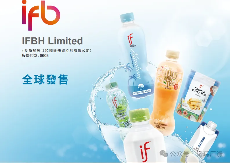 IFBH——我们不卖椰子，我们只是椰子的搬运工？_财富号_东方财富网