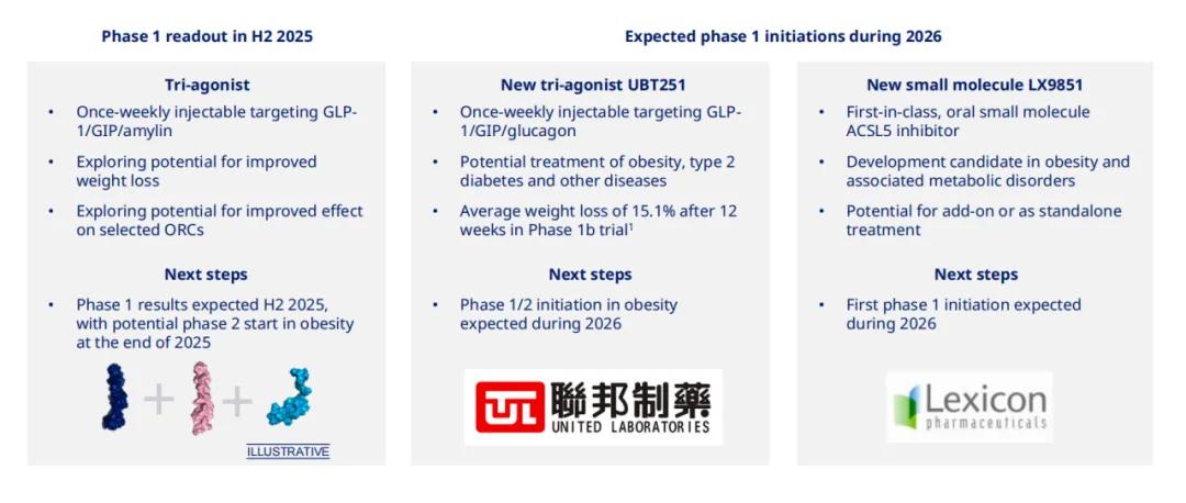 减重大佬互扔核弹_财富号_东方财富网