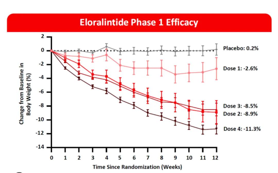 减重大佬互扔核弹_财富号_东方财富网