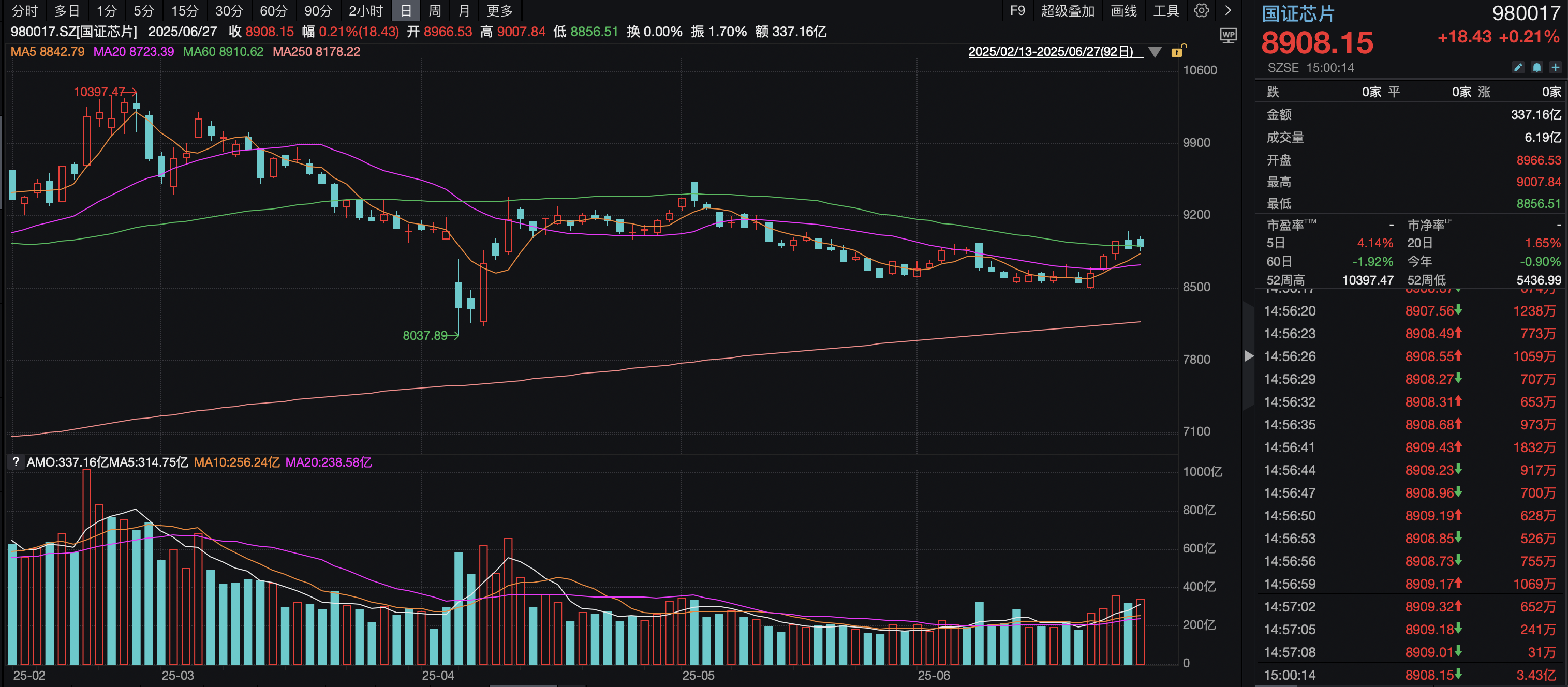 周末5大利好来袭，大科技下周还有戏！拿稳了！_财富号评论(cfhpl)股吧_东方财富网股吧
