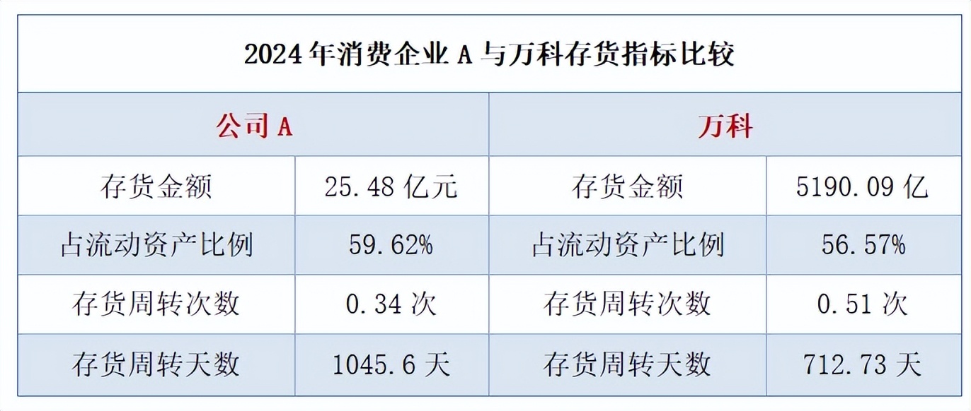 供销大集，起死回生！_财富号评论(cfhpl)股吧_东方财富网股吧