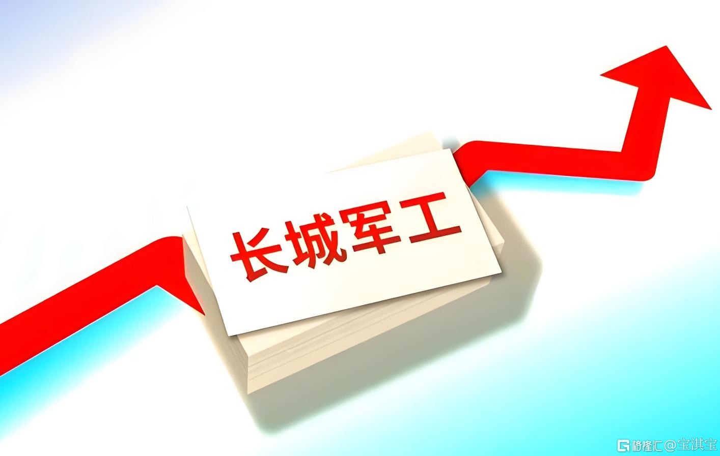 军工板块强势领涨，长城军工再度走高揭示三大投资机遇。_财富号评论(cfhpl)股吧_东方财富网股吧