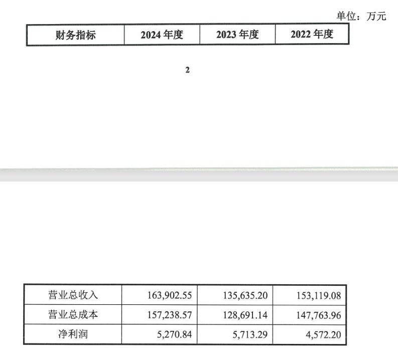 【创金合信首农REIT和华电清洁能源REIT】，认购哪一个？_财富号评论(cfhpl)股吧_东方财富网股吧