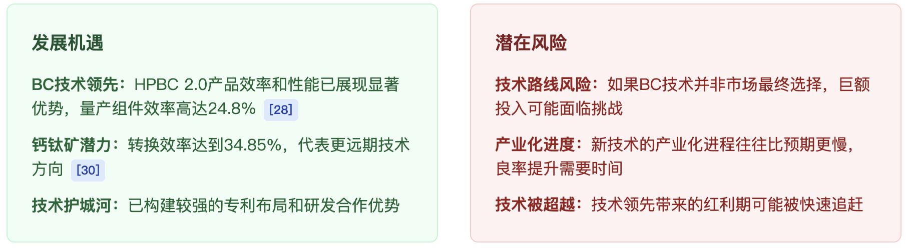 隆基绿能：阵痛中的光伏一哥，瘦死的骆驼比马大_财富号评论(cfhpl)股吧_东方财富网股吧