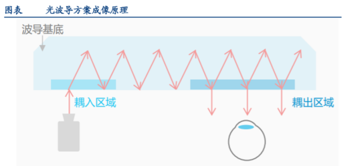 押注AI，水晶光电，一战封神！_财富号评论(cfhpl)股吧_东方财富网股吧