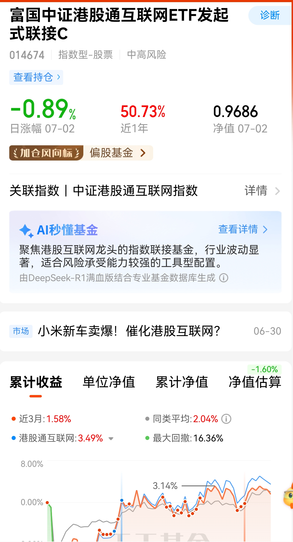 不等了！加仓加仓加仓！这个方向直接抄底一份_财富号评论(cfhpl)股吧_东方财富网股吧