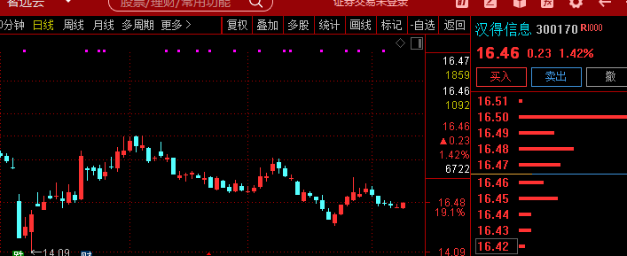 【题材挖掘】AI Agent 阿里开源WebSailor网络智能体_财富号_东方财富网