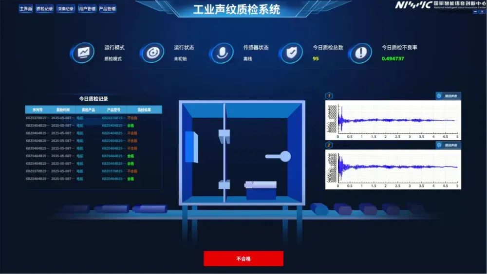DCASE 2025三项第一！科大讯飞获声音事件权威赛事四连冠_财富号_东方财富网