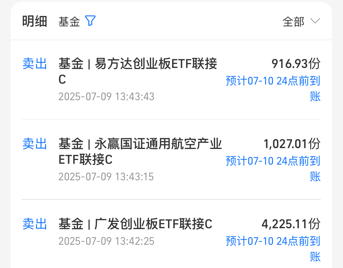 操作：突破了！减仓3个，创新药、CPO还能冲？黄金大跌加仓！_财富号评论(cfhpl)股吧_东方财富网股吧