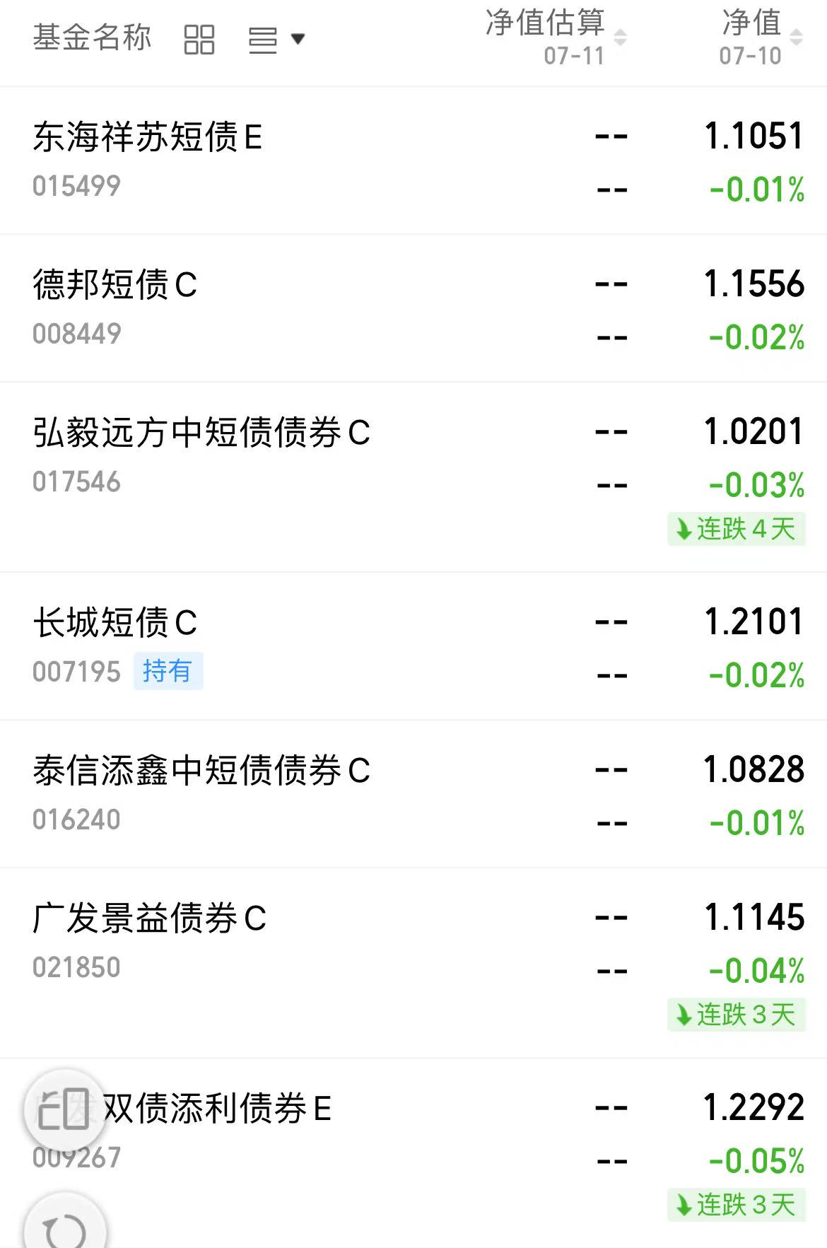 7.11债市早盘数据：股债双双低开，昨晚最高收蛋37个！_财富号评论(cfhpl)股吧_东方财富网股吧