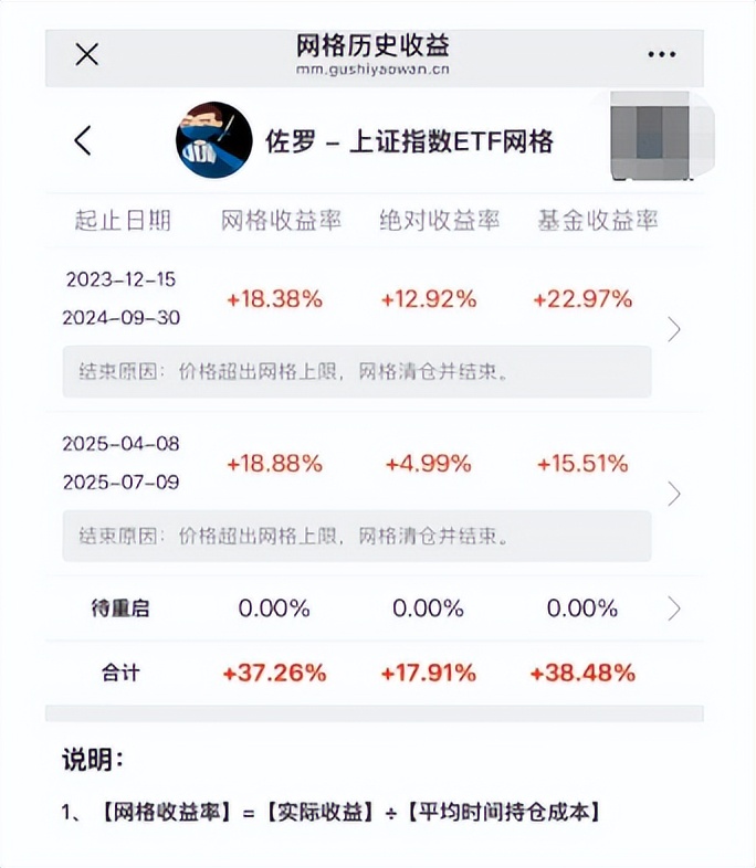 年底大的要来？机器人行业可能在爆发前夕_财富号_东方财富网