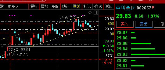 阿里开源WebSailor网络智能体，机构称AI Agent智能体经济已经全新开启_财富号_东方财富网