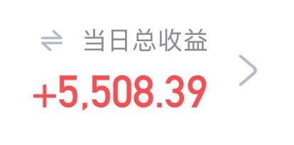 7.21小高百万基金|就是现在，小高决定动手干！_财富号评论(cfhpl)股吧_东方财富网股吧