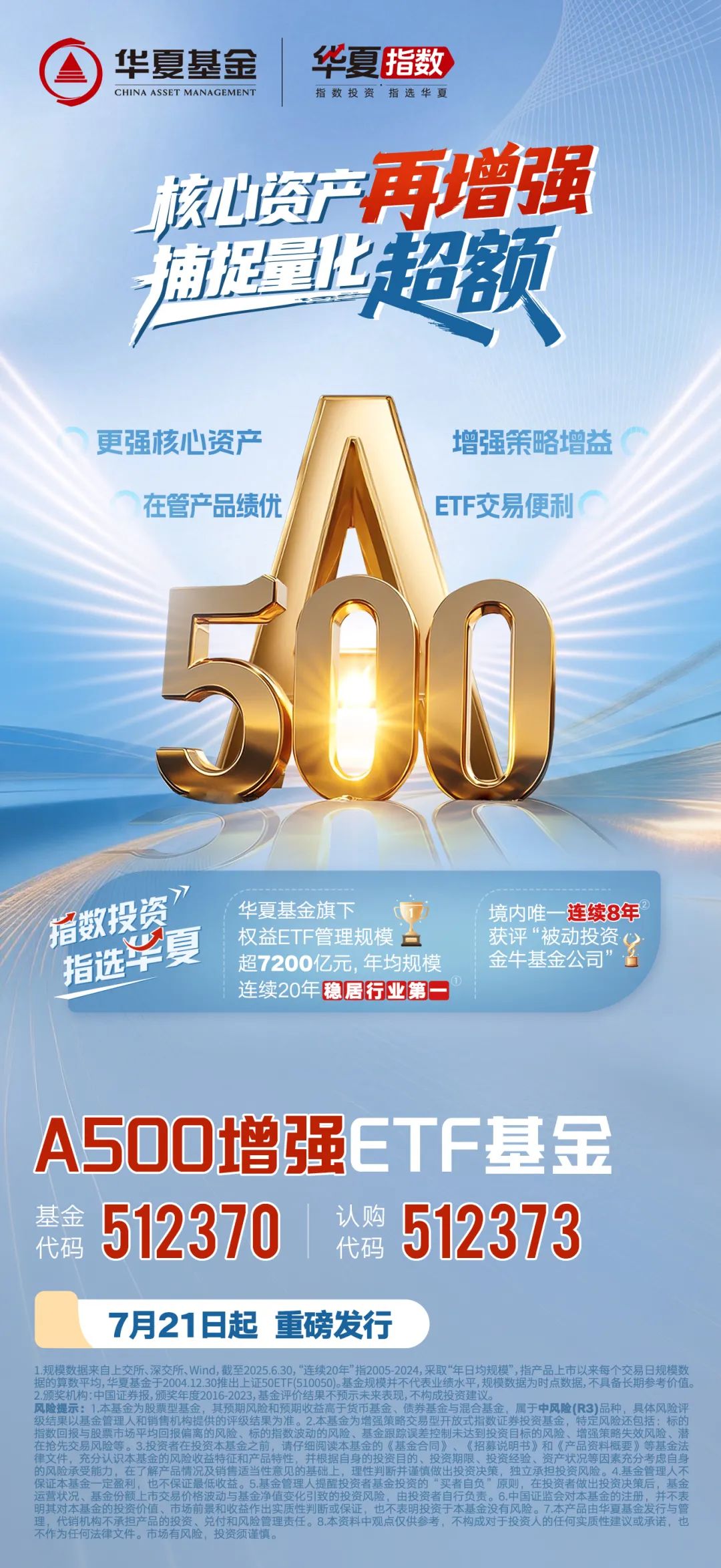 指数增强ETF来了！A500增强ETF基金今日开售！_财富号_东方财富网