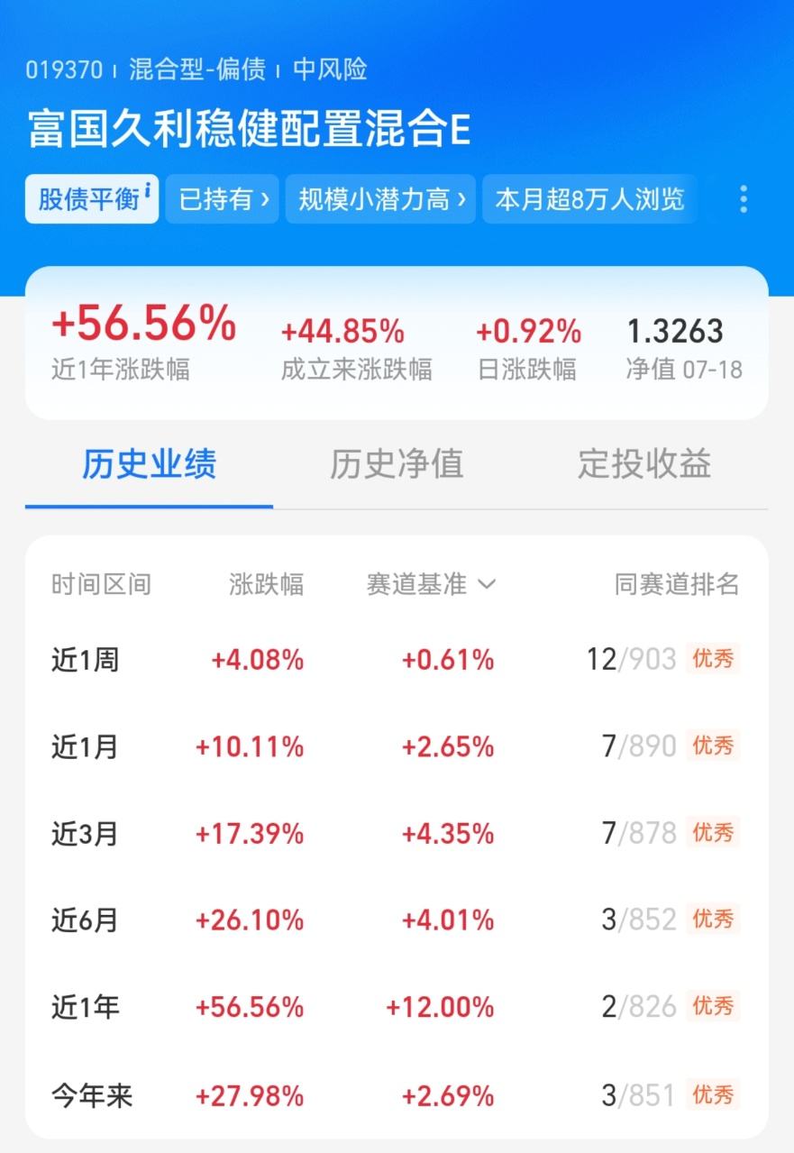 百万实盘0721操作：债市震荡，不怕，布局这几个固收+应对_财富号评论(cfhpl)股吧_东方财富网股吧