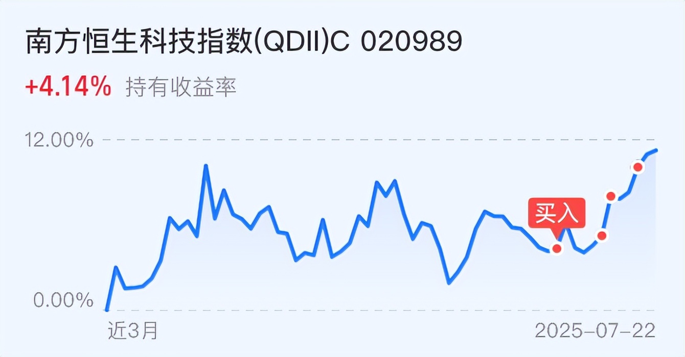 7.23日四百万基金|A股全线大涨！今天有大动作！_财富号评论(cfhpl)股吧_东方财富网股吧