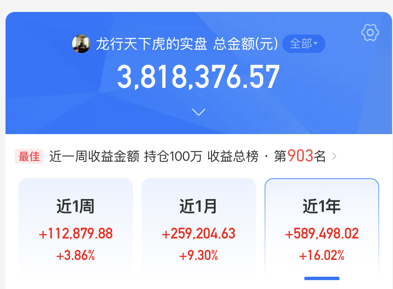7.23日四百万基金|A股全线大涨！今天有大动作！_财富号评论(cfhpl)股吧_东方财富网股吧