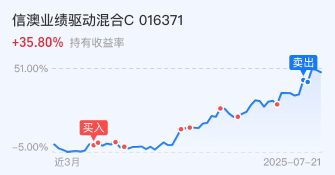消息汇总：事关 CPO，机器人，低空，半导体！今天要注意了！_财富号评论(cfhpl)股吧_东方财富网股吧