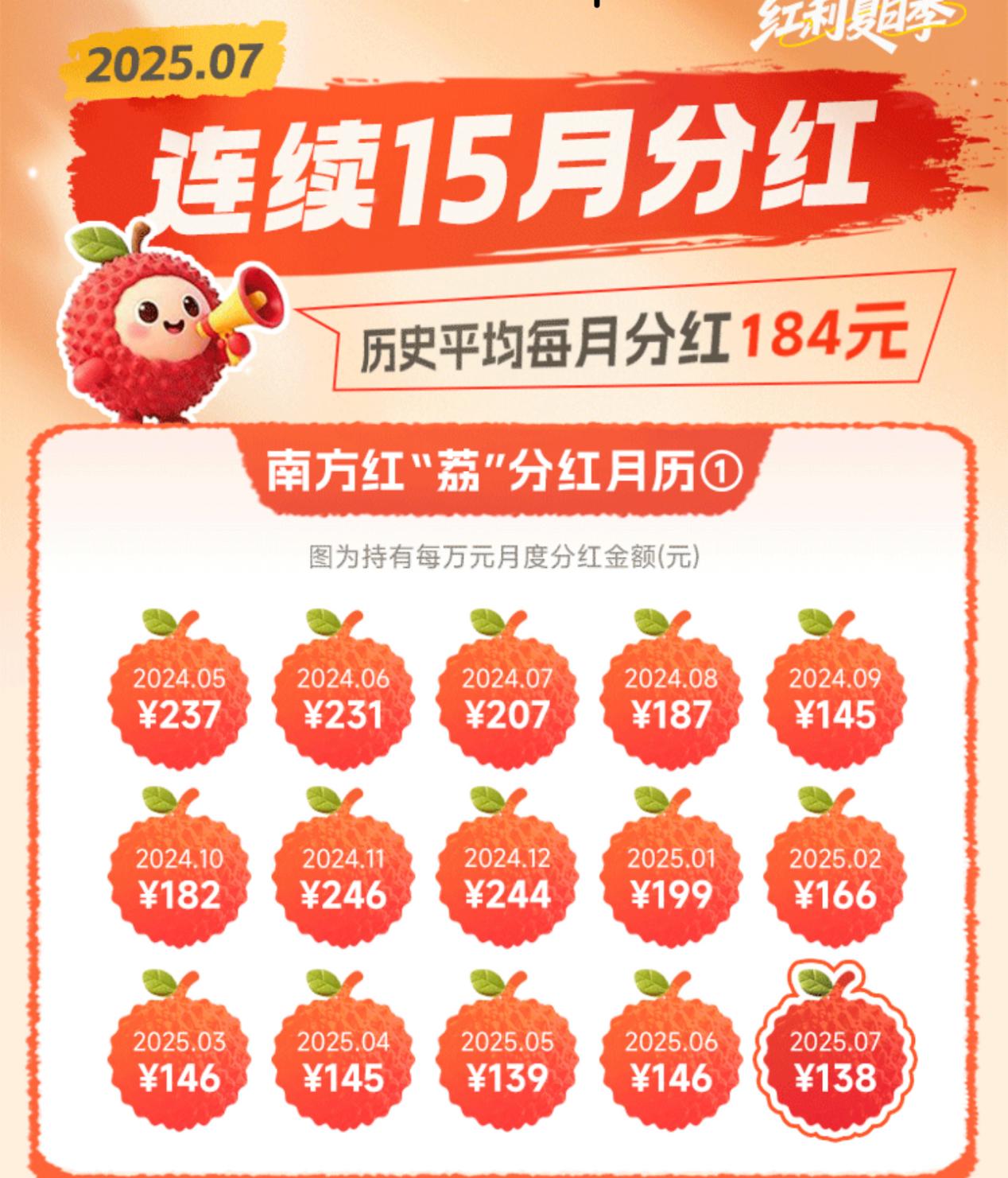 红利低波策略，震荡市的复利引擎！_财富号评论(cfhpl)股吧_东方财富网股吧