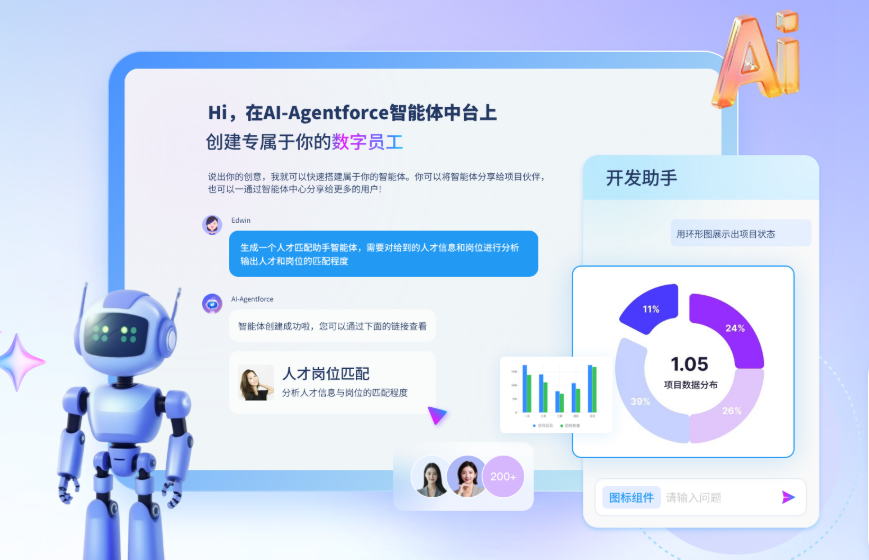 迈富时AI-Agentforce企业级智能体中台解决方案亮相WAIC，扎根业务场景，加速价值转化_财富号_东方财富网