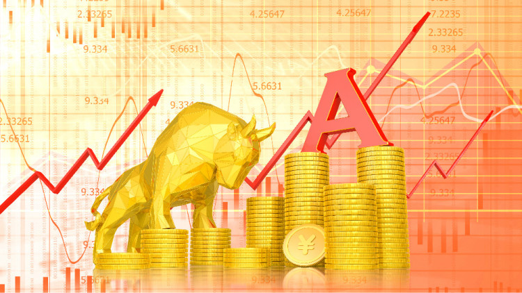 不对劲！3600点又要守不住了？这次要跑路吗？_财富号评论(cfhpl)股吧_东方财富网股吧