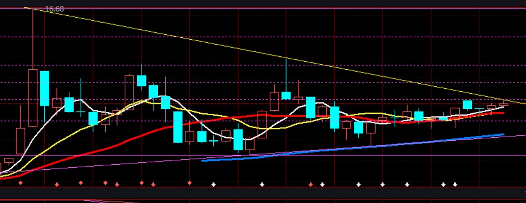 分众传媒（8月）_财富号评论(cfhpl)股吧_东方财富网股吧