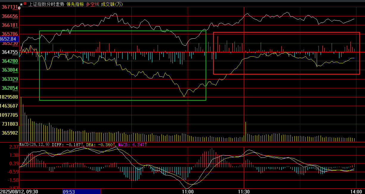 二级兵临城下剑指3674，【宏远股份】申购配售结果分享_财富号评论(cfhpl)股吧_东方财富网股吧