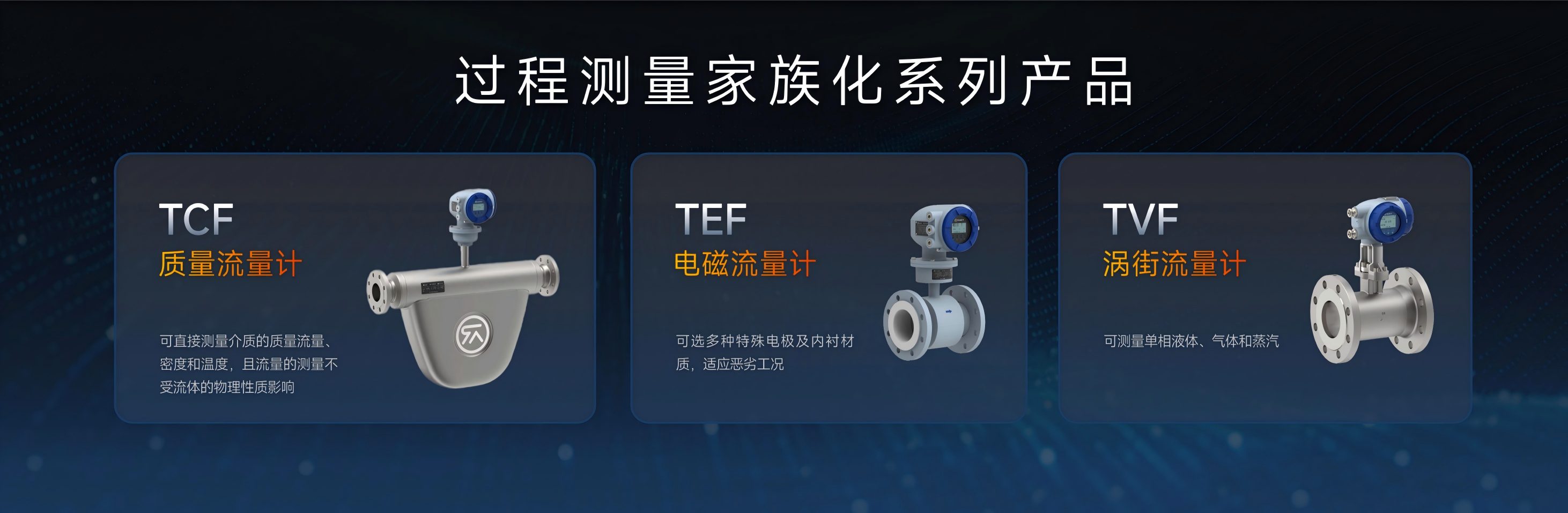 金卡天信亮相长沙MICONEX，自主研发流量计入选“十佳新品”！_财富号_东方财富网