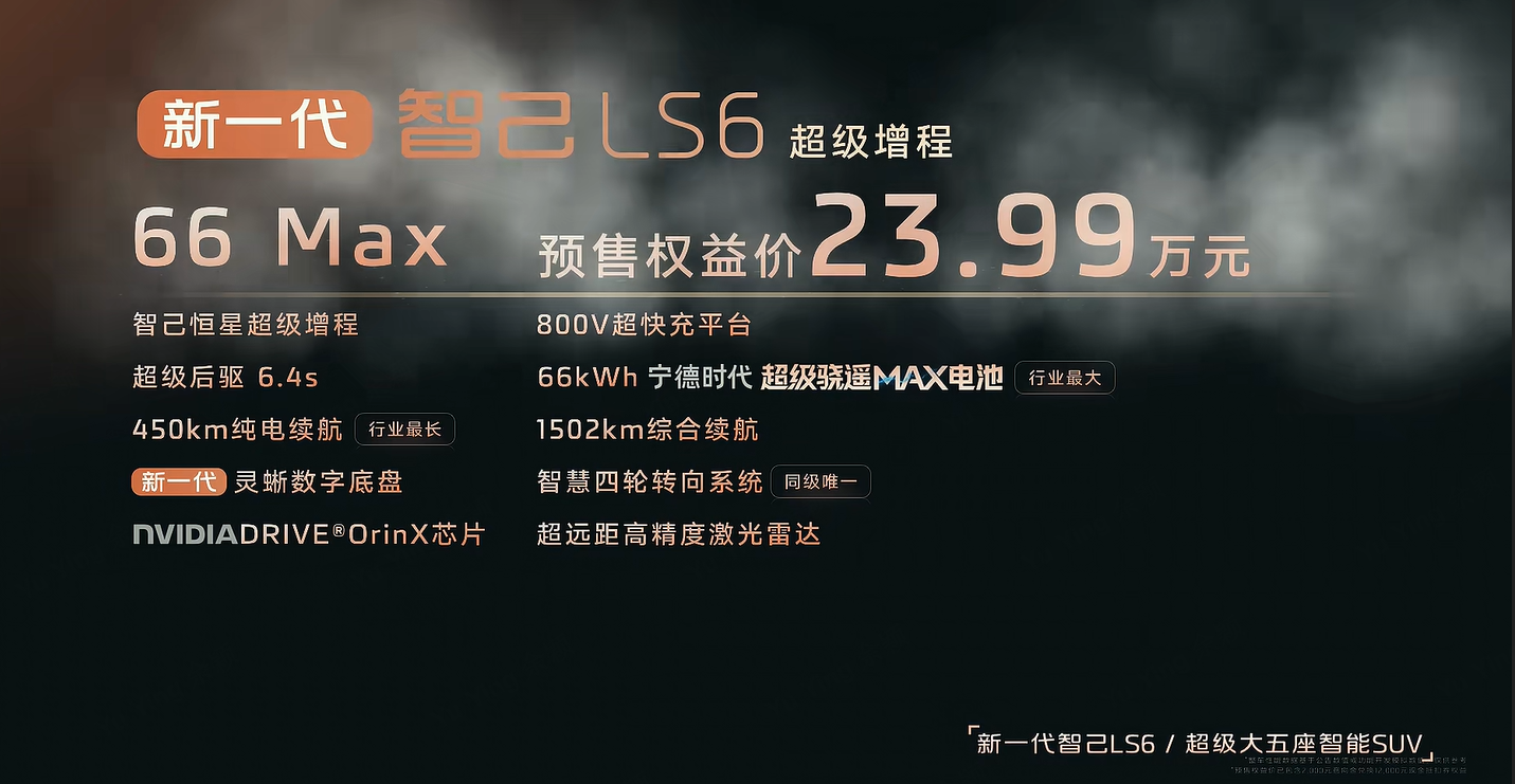 【20万级SUV！智己LS6预售狂降7万，66度大电池+激光雷达仅23.99万】_财富号_东方财富网