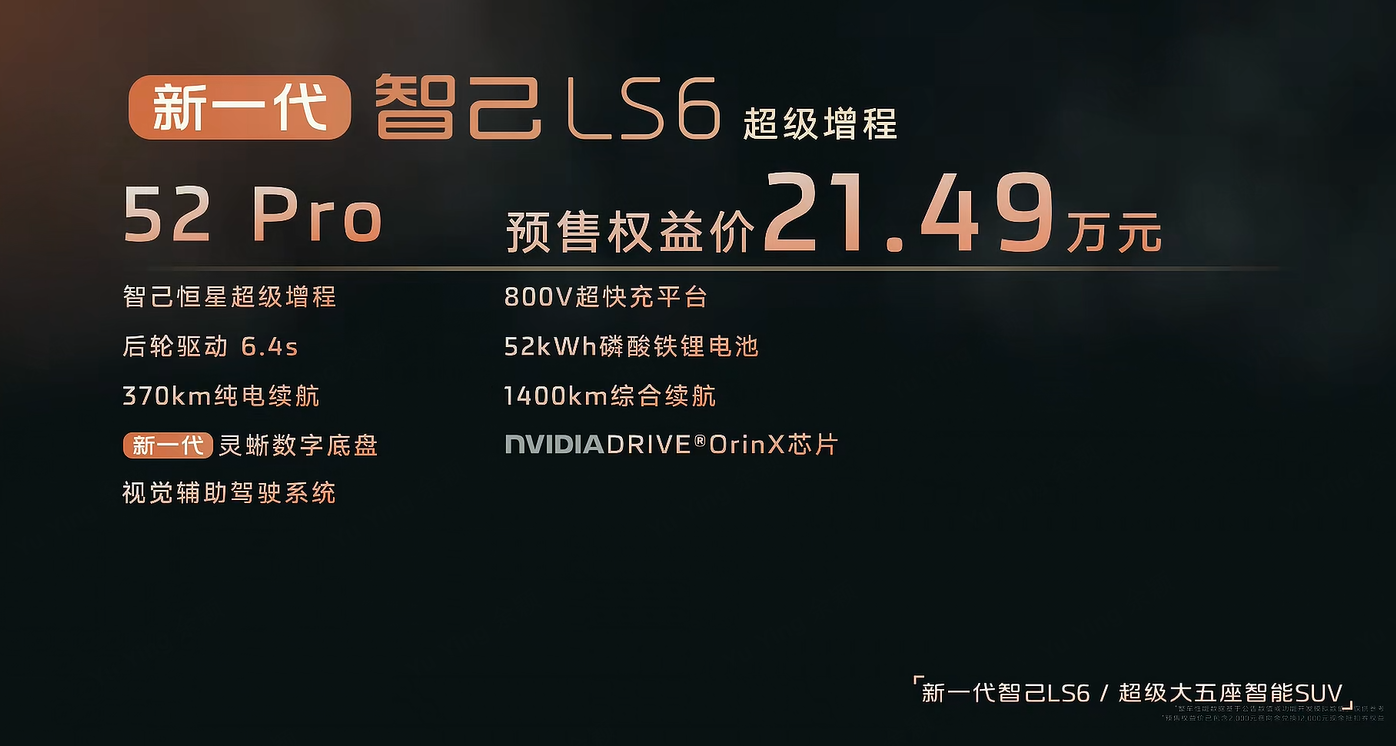 30分钟10000单！智己LS6热销背后：用户需要的不只是一辆车，更是解决方案_财富号_东方财富网