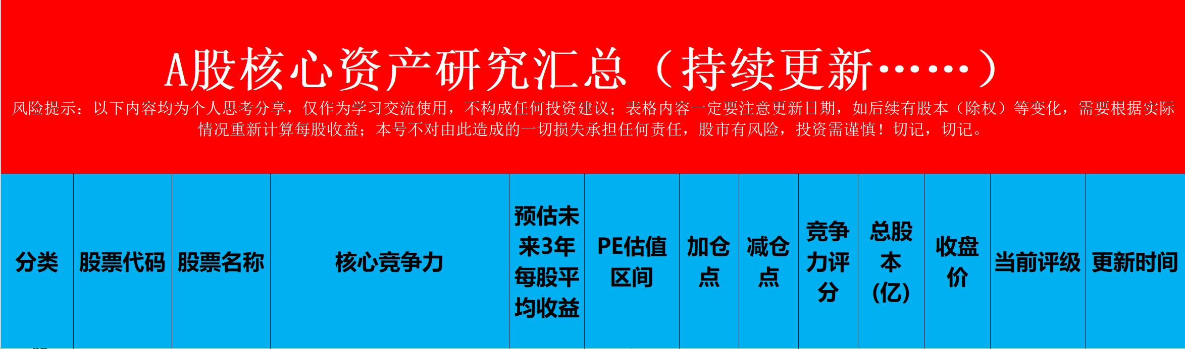 美团、阿里和京东，鹿死谁手？_财富号评论(cfhpl)股吧_东方财富网股吧