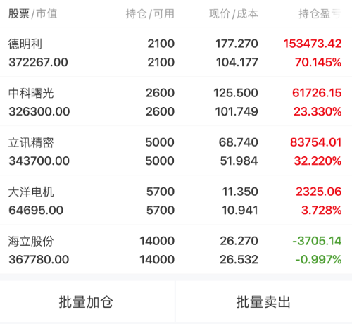 周五早看早知道_财富号评论(cfhpl)股吧_东方财富网股吧