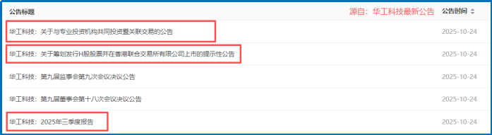 全国第一，800亿光模块巨头，再冲IPO！_财富号评论(cfhpl)股吧_东方财富网股吧