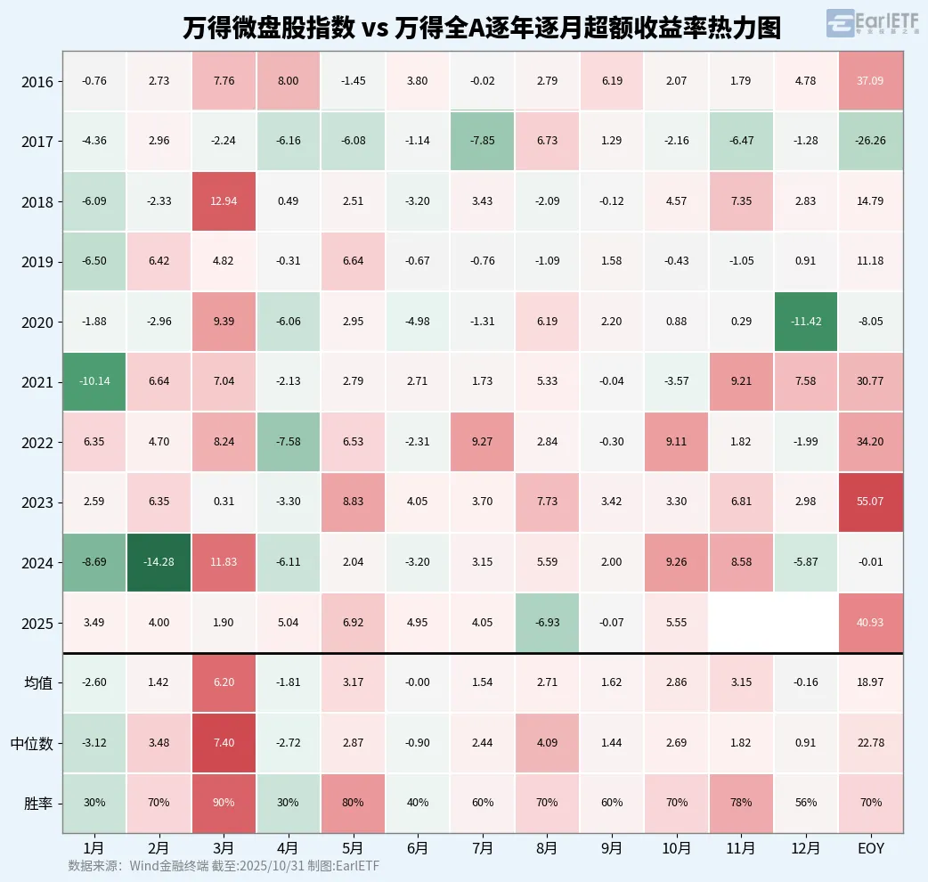 大盘回调趋势稳 加仓布局正合适！_财富号评论(cfhpl)股吧_东方财富网股吧