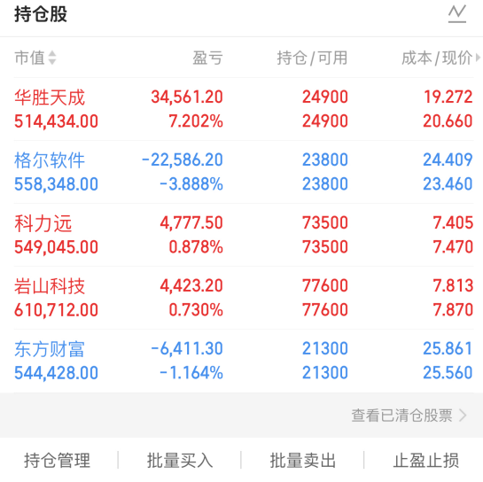 11.04：华胜天成、格尔软件、东方财富、科力远、岩山科技。_财富号评论(cfhpl)股吧_东方财富网股吧