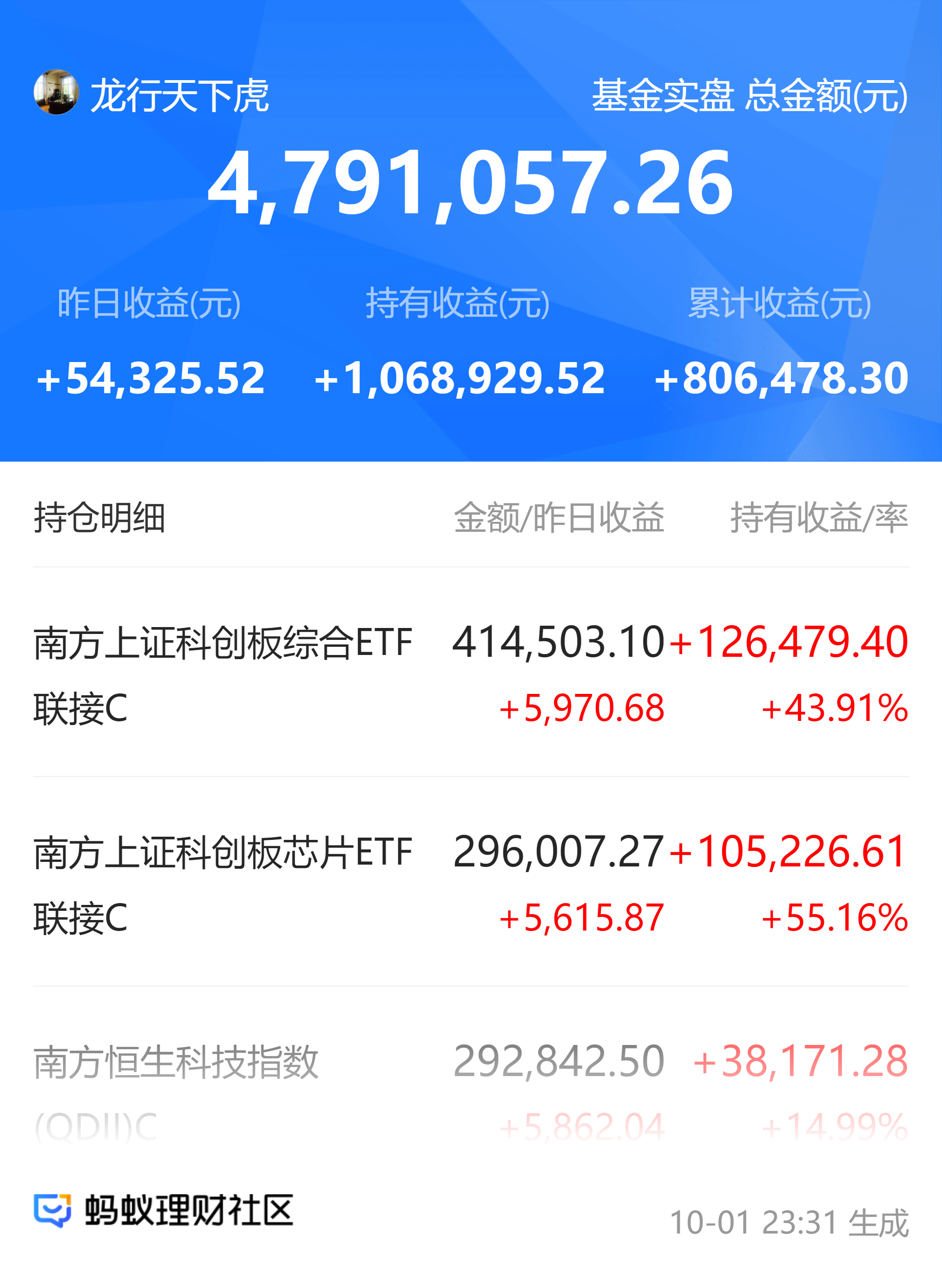 重新认识一下！你好！_财富号评论(cfhpl)股吧_东方财富网股吧